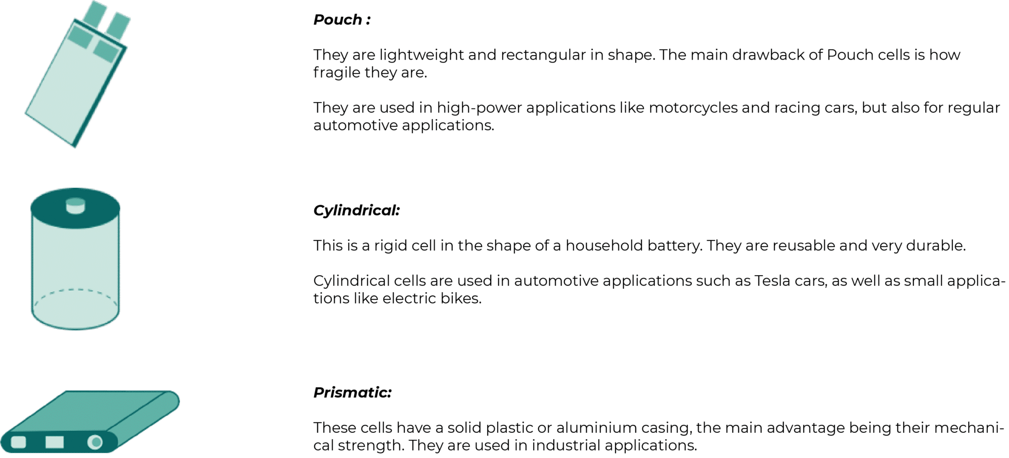 Verkor | Everything you need to know about Lithium-Ion Batteries